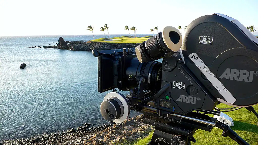 Jenis-Jenis Kamera Dalam Industri Film & Fungsinya | Blog | Studio Antelope